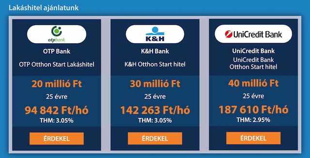 Spinx fa puzzle újonnan eladó! - Budapest XIX. kerület - Játék, Hobbi